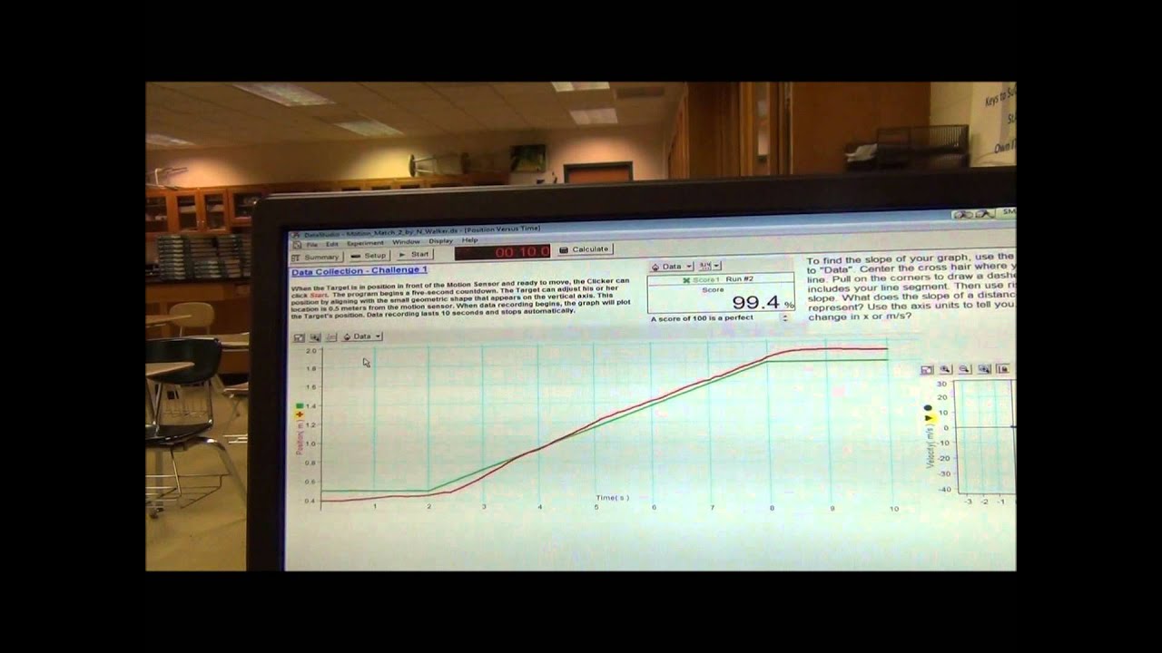 Pasco Motion Match Graphing Lab