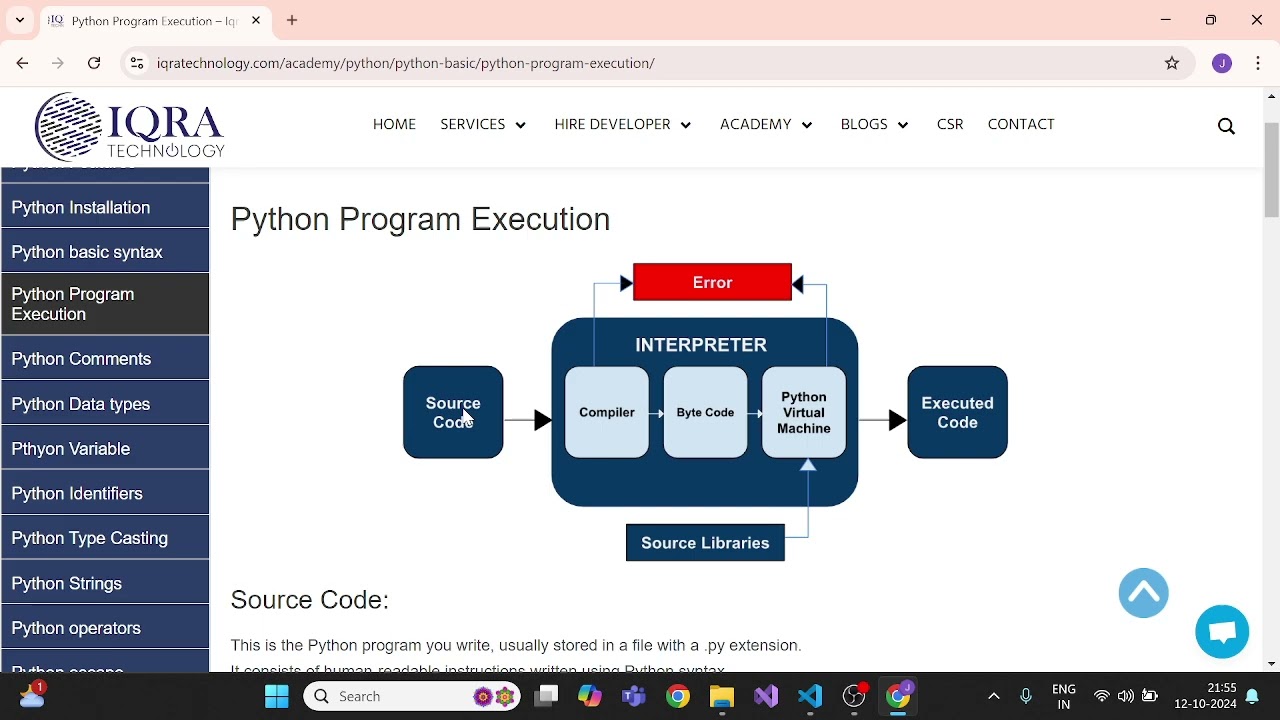 Python Program Execution