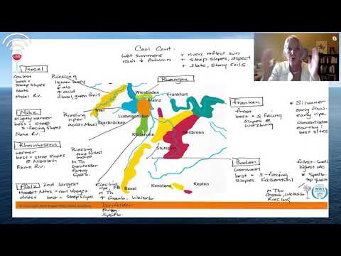 Study Tips - Using maps