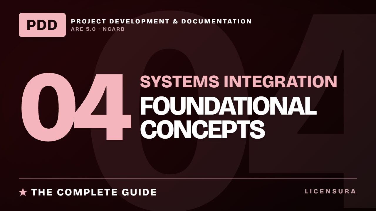 Systems Integration: Complete Guide | ARE 5.0 PDD Module 4 | NCARB Exam Prep