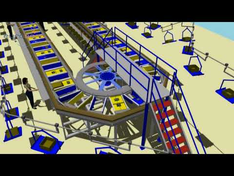 Book Sorting - Unit Sorters for Fragile Items | Eurosort