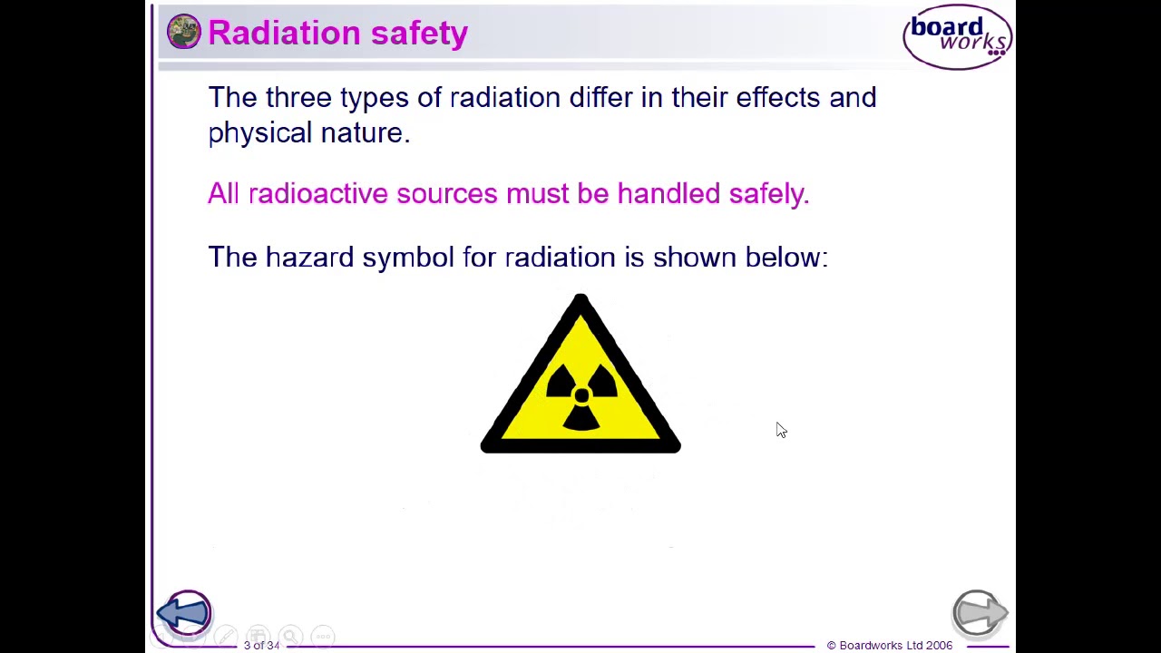 Dangers of Radiation PPT