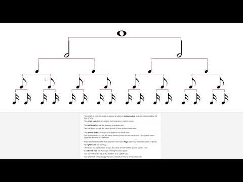 Types of Notes, Note Duration - Music Theory 101 - Lesson #2