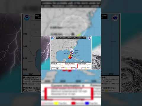 Tracking Hurricanes with the National Hurricane Center