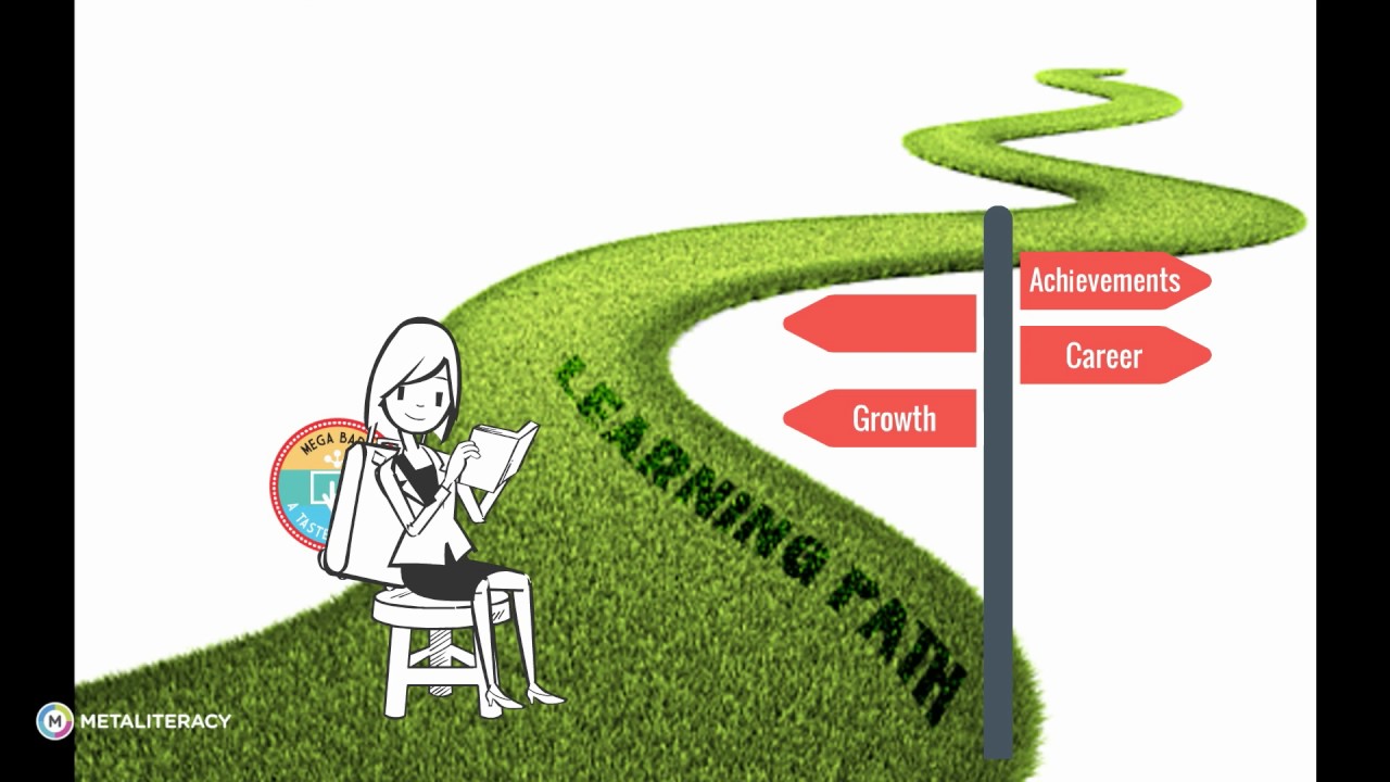 What is a Digital Badge?