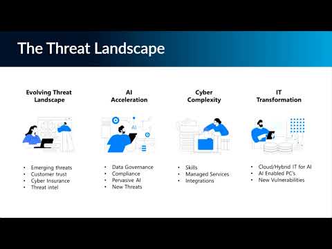 An Overview of Past Cyber Threats and 2025 Cyber Security Trends