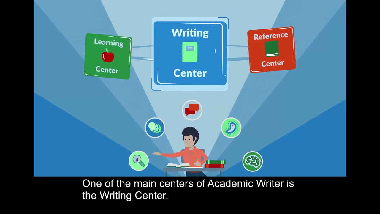 APA’s Academic Writer™: The Writing Center