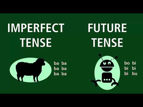 The Future Tense in Latin (2.5.1)
