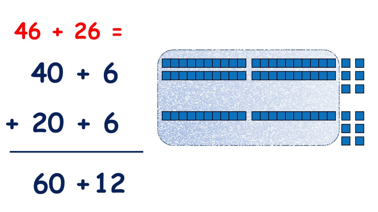 Partition, then add