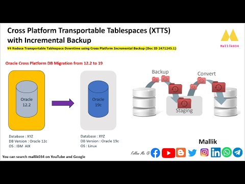 Learn Cross Platform Transportable Tablespaces XTTS with Incr Backup Database Migration AIX to ...