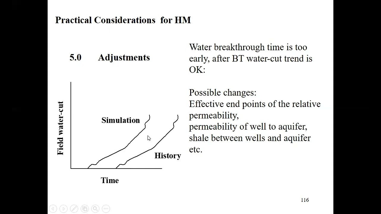 reservoir simulation hints