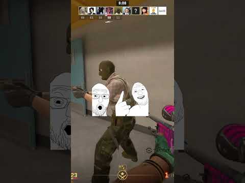 Top 3 CS2 Crosshairs