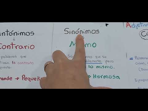 EspañolP1🌟- Sinónimos y Antónimos / Textos Informativos / Anécdota/ Adjetivos Calificativos