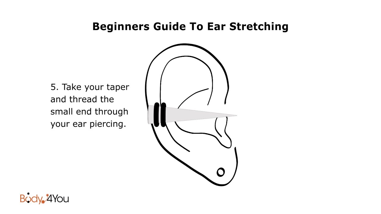 How To Stretch Your Ears With BodyJ4You Gauges Taper Ear Stretching Kit