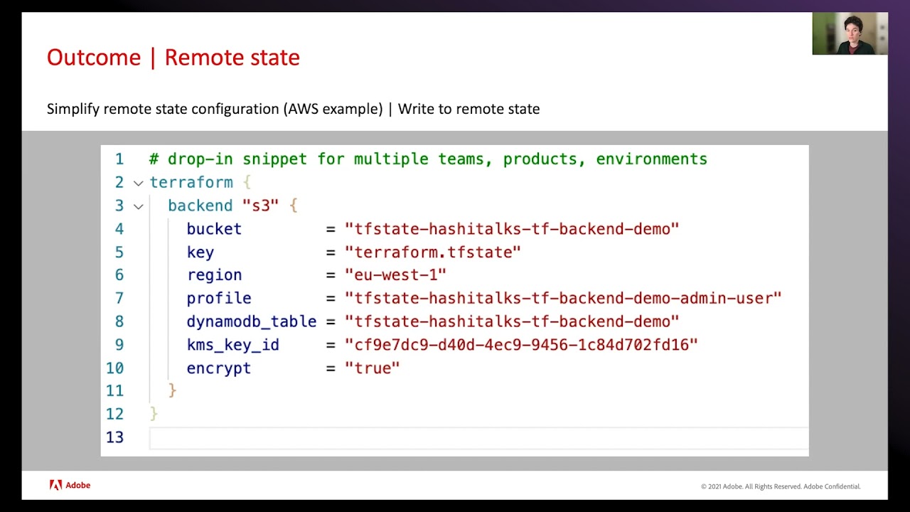 Organising Terraform code across multiple projects, environments and teams