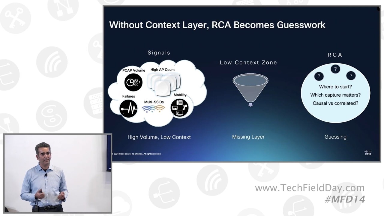 Cisco AgenticOps and Assured Wireless
