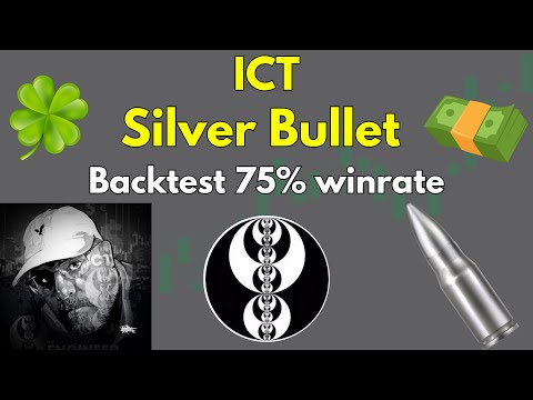 Backtesting ICT's Silver Bullet Strategy With a 75% Win Rate