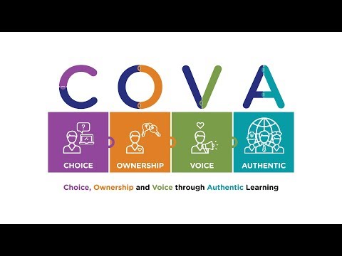 It's About Learning | COVA
