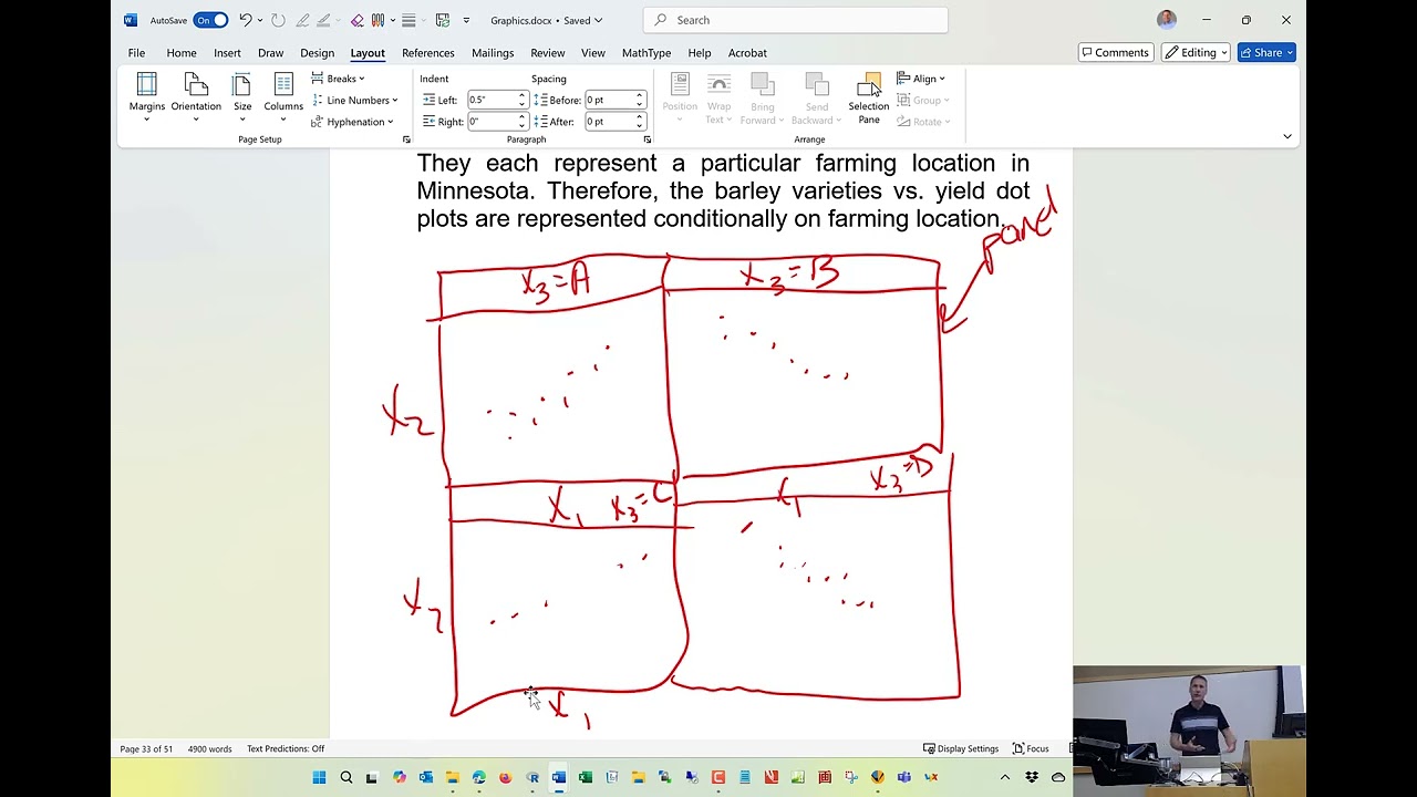 Applied Multivariate Statistical Analysis (2025) - Class #11, graphics, principal component analysis
