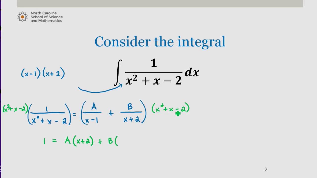 Applying the Method of Partial Fractions Example #1