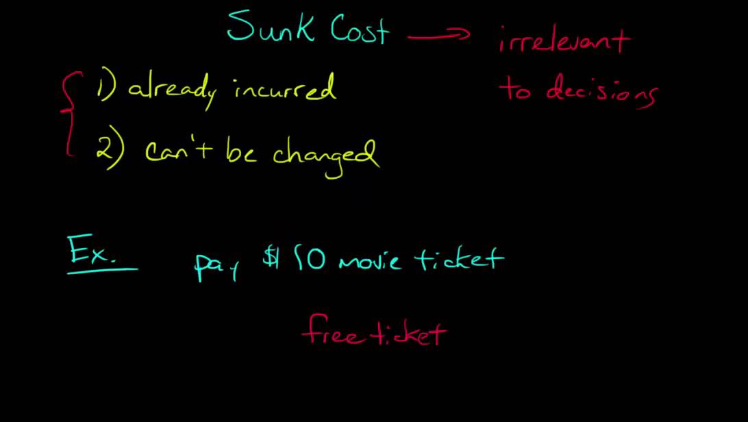 Sunk Costs