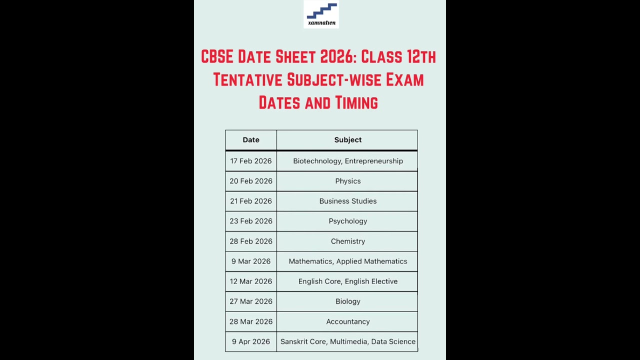 CBSE Date Sheet 2026: Class12th Subject-wise Exam Dates and Timing. #xamnation #class12th #datesheet
