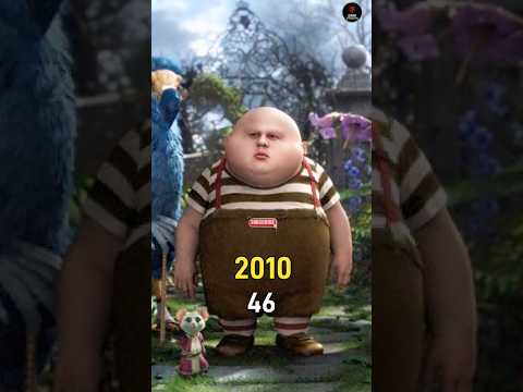 "Alice in Wonderland 2010 Cast — Where Are They Now?"#castthenandnow#shorts#youtubeshorts