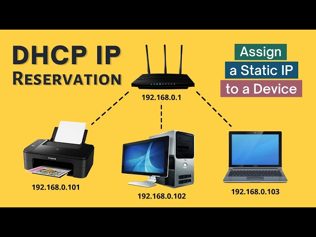 How To Set A Static Ip Address For Your Devices Using Dhcp Ip