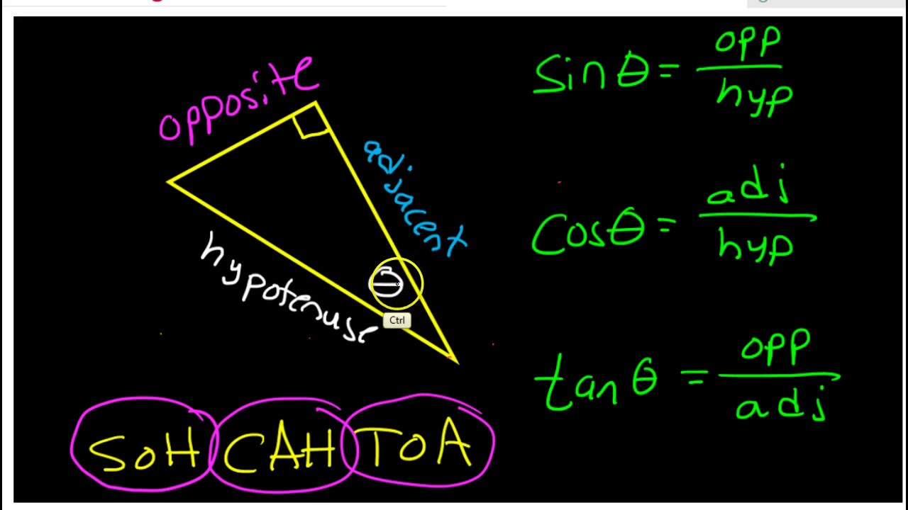 Day 7 Quiz - Sine, Cosine and Tangent