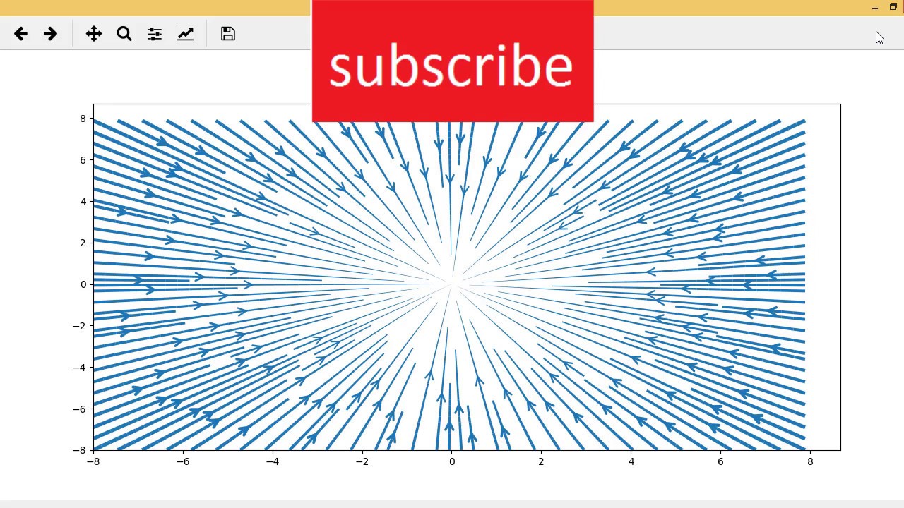 Engineering | Stream flow by using equation in python