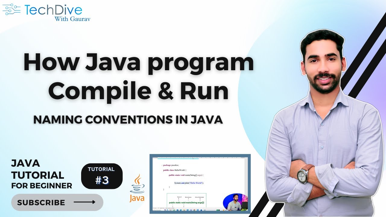 How Java program Compile and Run | Naming Conventions in java program | Tutorial 3