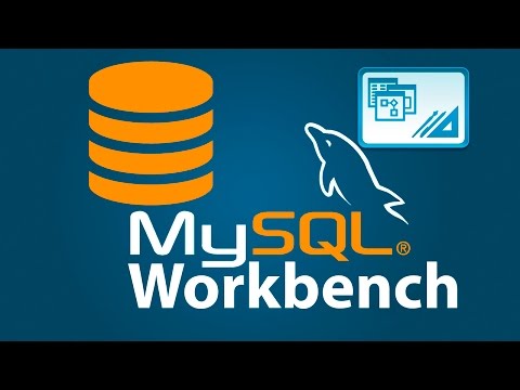 MySql – Historia del Internet