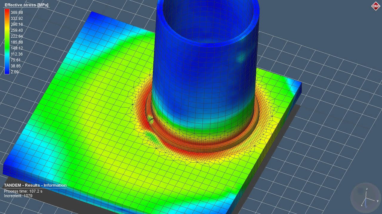 Welding simulation - TANDEM GMAW - Stress analysis