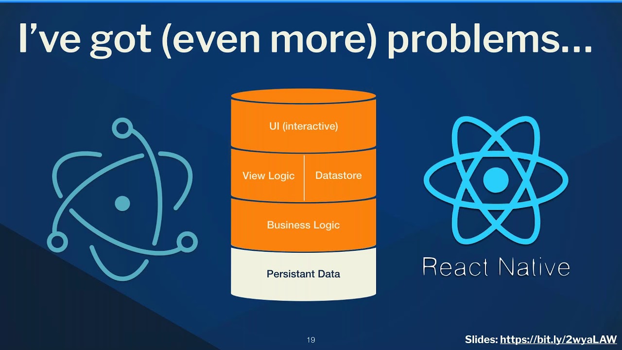 Building an Effective Front-end Testing Discipline Step-by-Step, with Kevin Lamping
