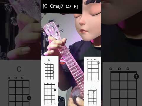 C Cmaj7 C7 F Ukulele beginners..!Learn this chord Progression #ukulele #ukechords#UkeCanDoIt #zulu
