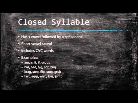 6 Types of Syllables part 1