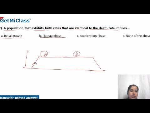Birth Rate Equals Death Rate NEET 12th Biology Organisms And Its Population