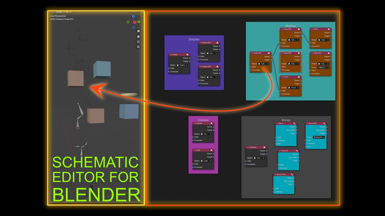 New Blender Schematic Editor!