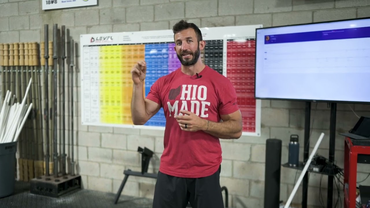 Level Method Assessment - Lactic Tolerance