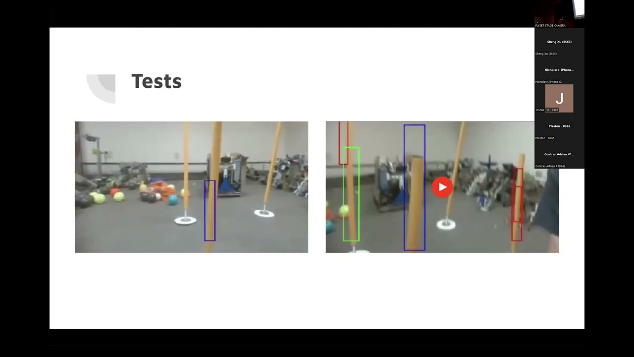 Object detection with Cascade Classifier | Technicbots 8565 | FLYSET Workshop