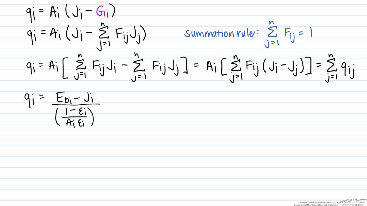 Radiation Exchange Between Surfaces