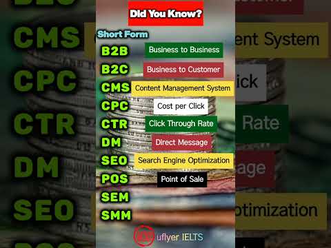 Abbreviations related to online marketing and sales. ππ€ #shorts #youtubeshorts