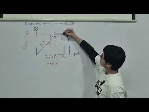 MPPT P&O and incremental conductance methods