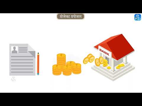 Financial Literacy | Business Proposal | Marathi