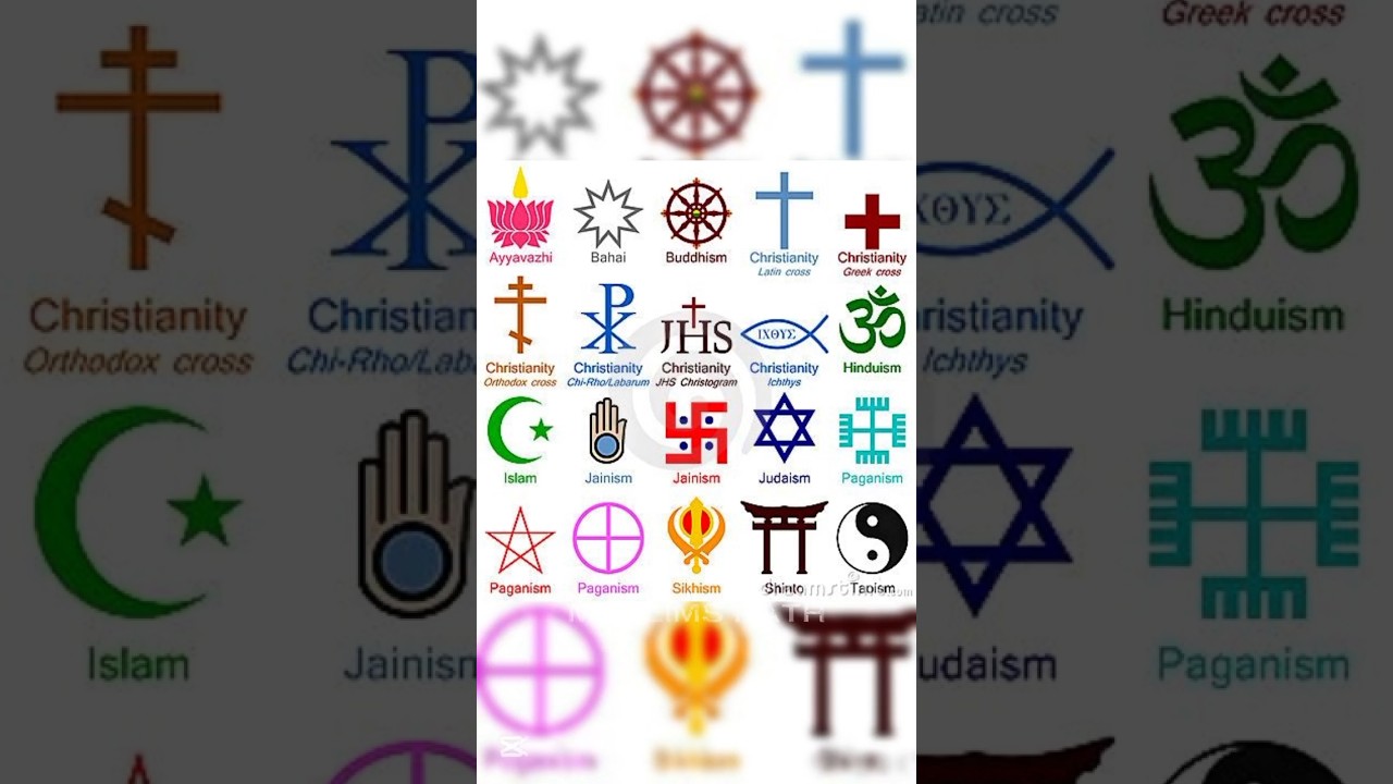 What is your religion 🌍❓ | Islamic Videos #shorts #islam #christian #edit #viral #muslim