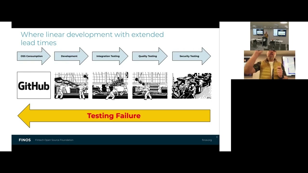 The Security Risk of Using Open Source Software