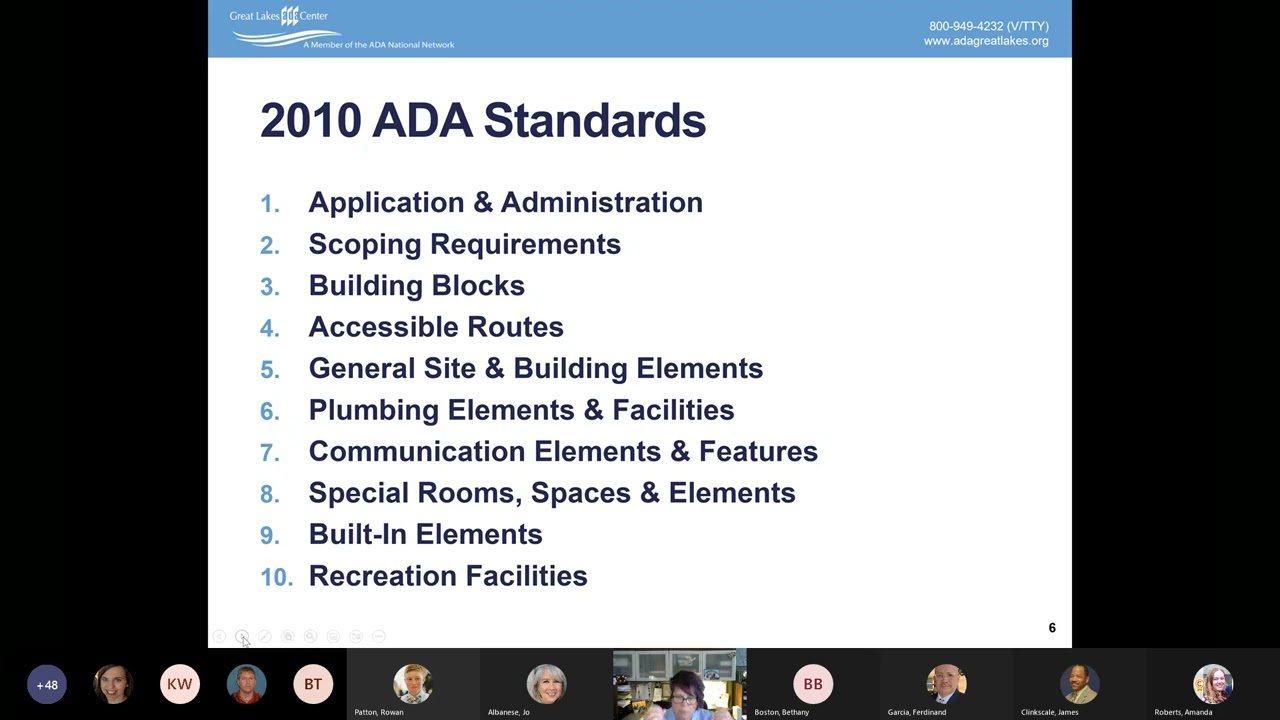 2010 Standards for Accessible Design