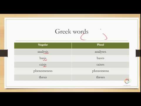 Grammaritis 1.04.F. English Made Simple - Plural Spelling of Foreign Words