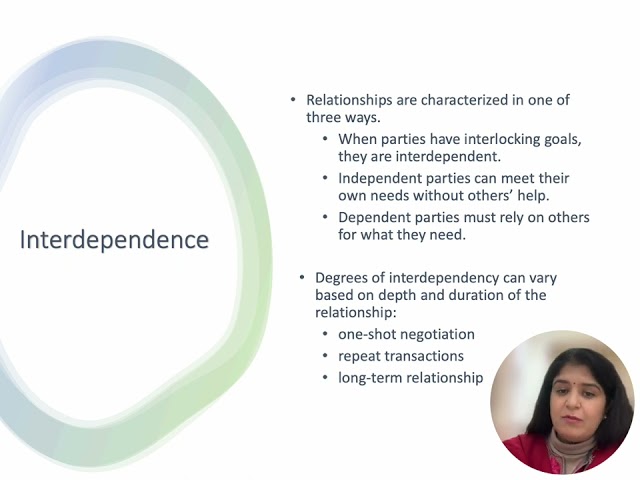 Understanding Interdependence in Business Negotiations | Galaxy.ai