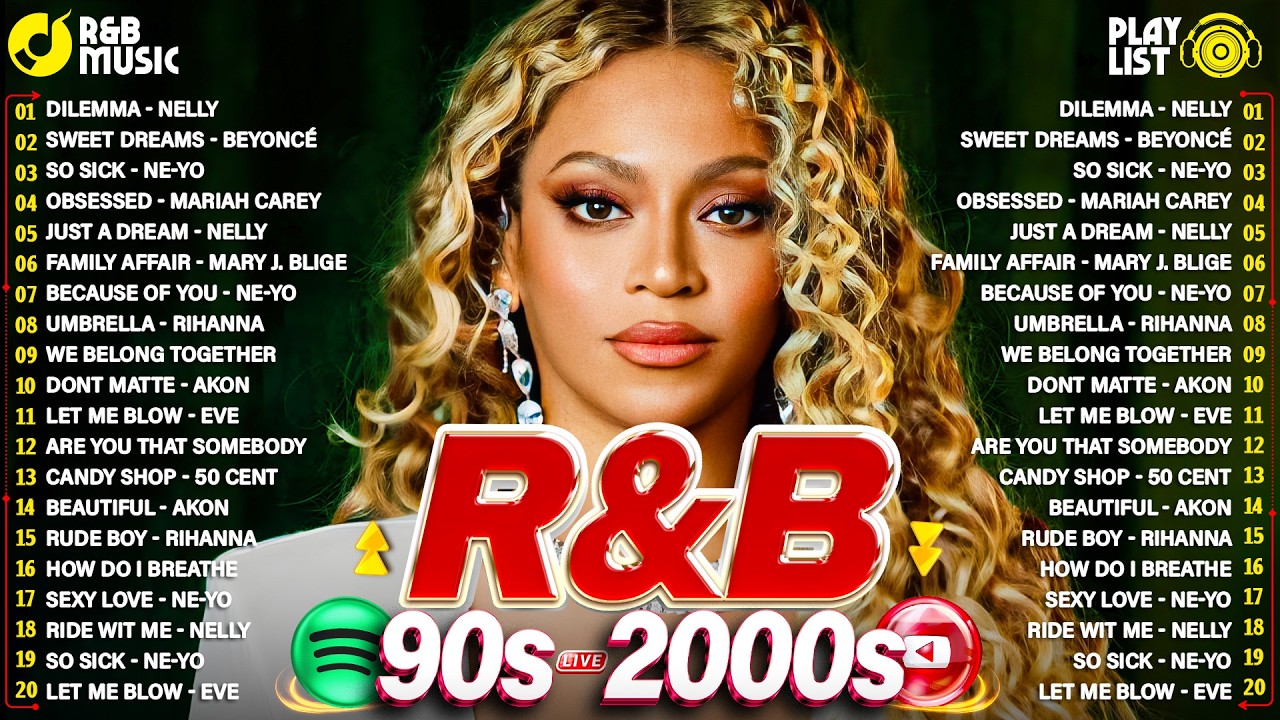 90's R&b Party Mix ⭐ Beyoncé, Chris Brown, Usher, Ne-Yo, Mariah Carey - Old School R&b Mix 90s 2000s